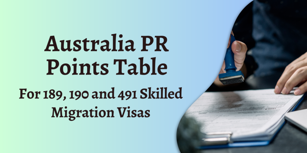 Australia PR Points Table for 189, 190 and 491 visa